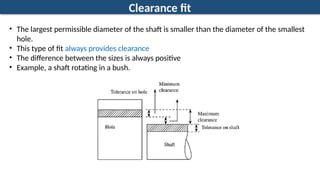 Metrology and Quality Control_ Limit, fit, tolerance | PPTX