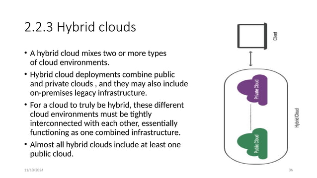 Cloud computing and different and its types Unit-2.pptx