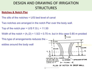 unit-2 all notes and questions with answers | PPT