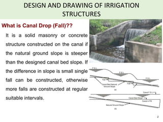 unit-2 all notes and questions with answers | PPT