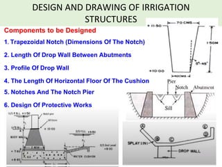 unit-2 all notes and questions with answers | PPT