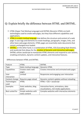 UNIT-2.pdff na hdjsjqkiadndkwjsmdmakxkddnsn | PDF
