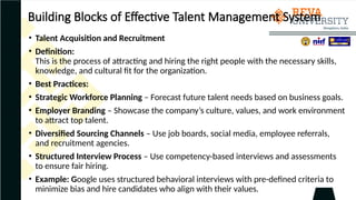 Unit -2.pptx STM Building blocks of Talent Management | PPTX