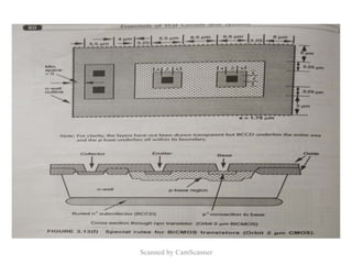 MOS and BiCMOS Design Process stick diagrams and layout diagrams | PPTX