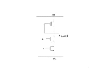 MOS and BiCMOS Design Process stick diagrams and layout diagrams | PPTX