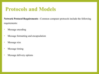 Unit-2: Network Models--OSI Reference Model, TCP/IP Reference Model | PPTX