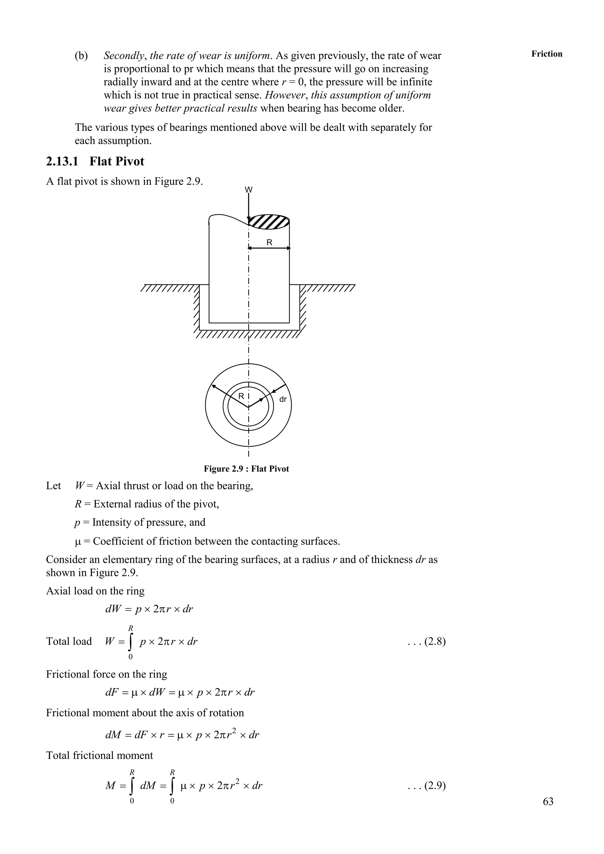 Friction and type,laws,angle,coefficient | PDF