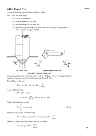 Friction and type,laws,angle,coefficient | PDF