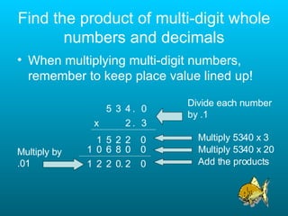 Unit 2 (5th Grade) | PPT