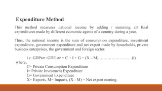Unit-2-A-National-Income.pptx | Government Support and Welfare ...