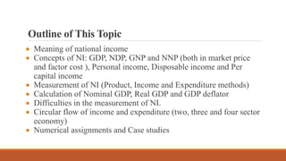 Unit-2-A-National-Income.pptx