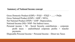 Unit-2-A-National-Income.pptx