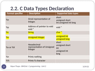 structured Programming Unit-2-Basic-Elements-of-C.pptx