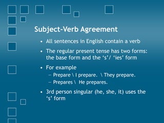 Unit 2 Basic Writing | PPT | Education