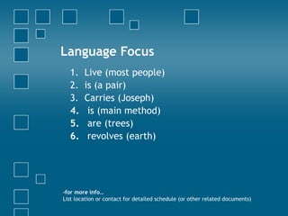 Unit 2 Basic Writing | PPT | Education