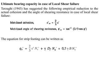 Unit-2-Bearing capacity of Shallow foundation.pdf
