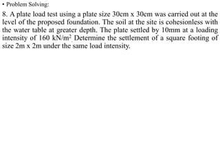 Unit-2-Bearing capacity of Shallow foundation.pdf