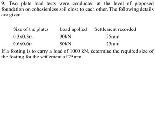 Unit-2-Bearing capacity of Shallow foundation.pdf