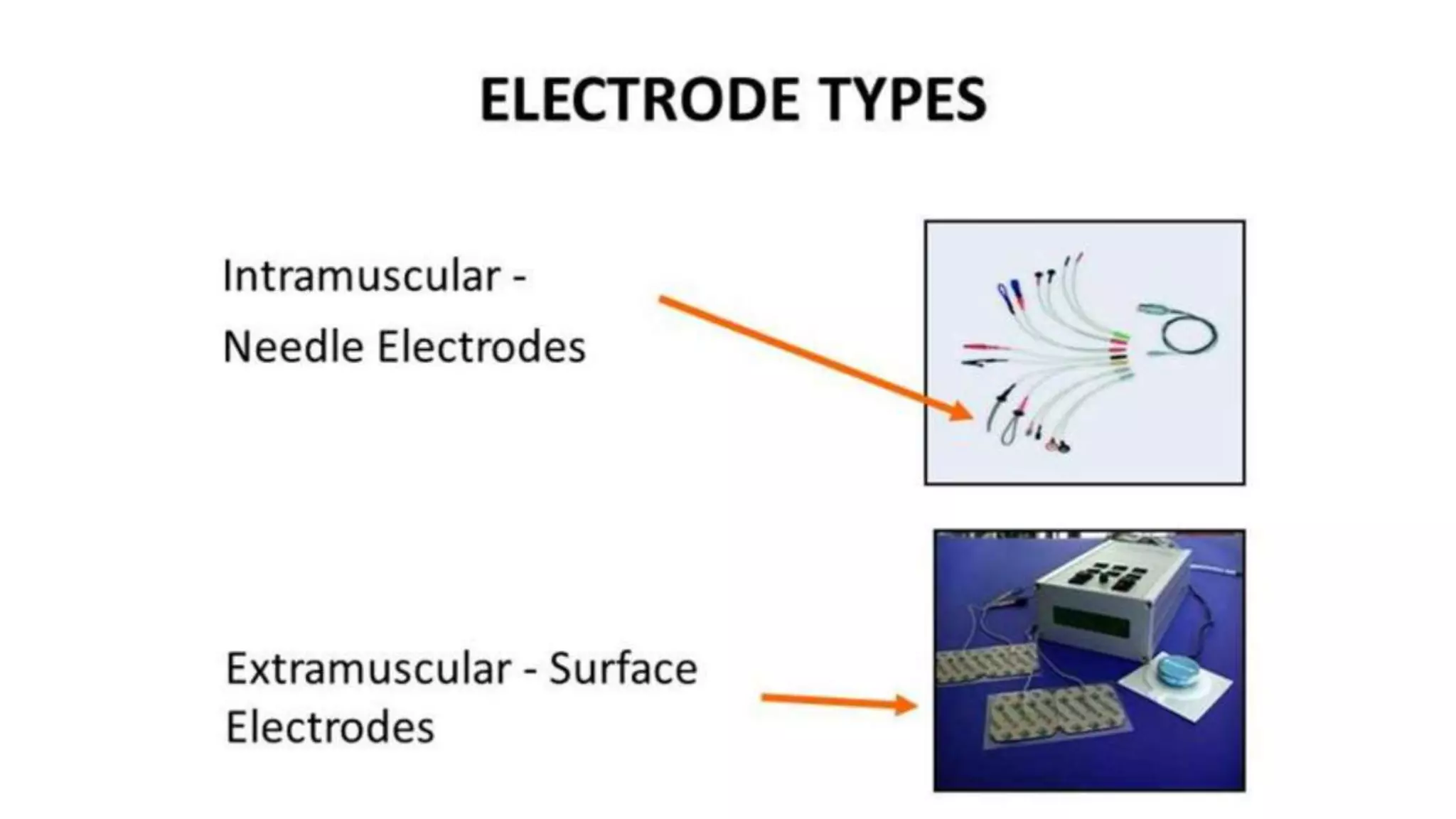Biosignal: ECG, EEG and EMG | PPTX