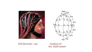 Biosignal: ECG, EEG and EMG | PPTX