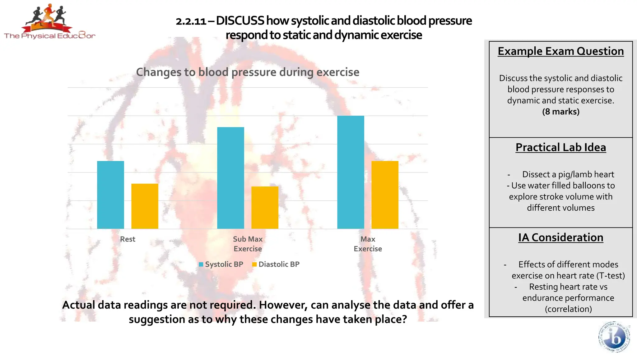 Unit-2-Cardiorespiratory-System.pptx