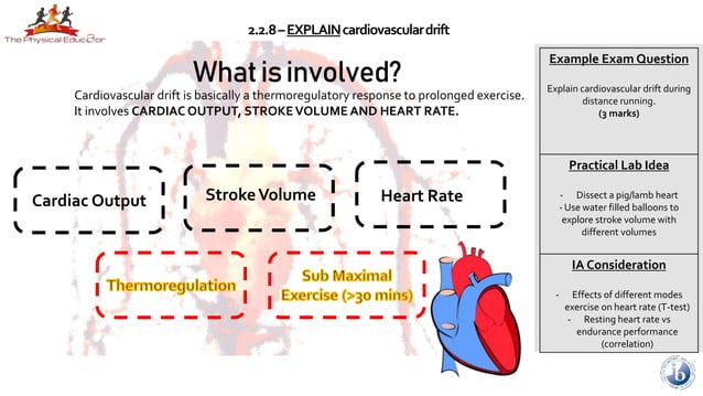 Unit-2-Cardiorespiratory-System.pptx