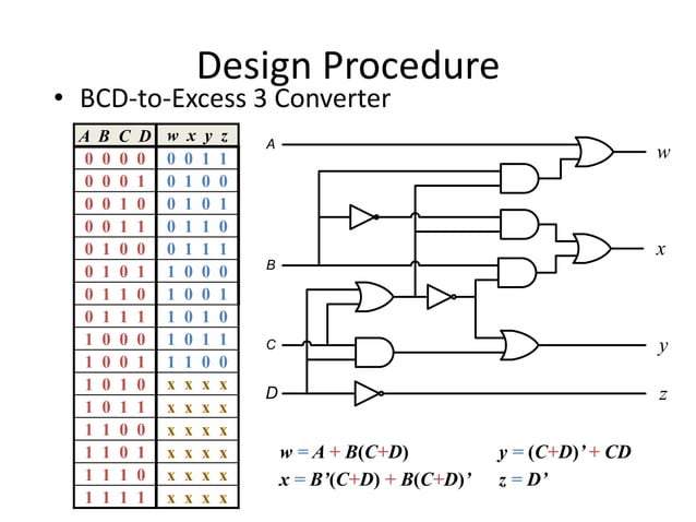 COMBINATIONAL CIRCUITS | PPTX