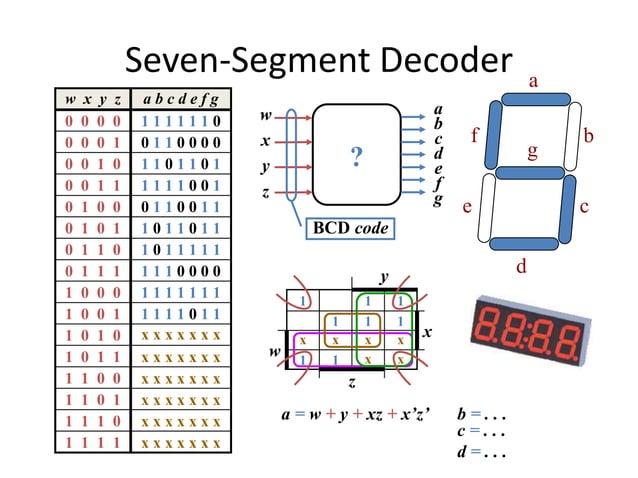 COMBINATIONAL CIRCUITS | PPTX