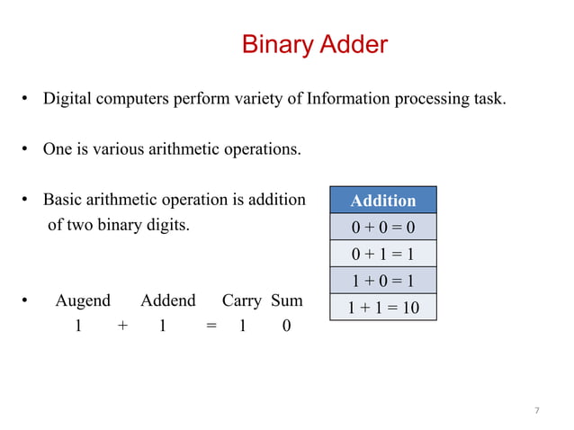 COMBINATIONAL CIRCUITS | PPTX