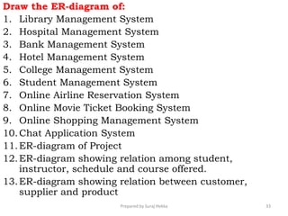 Comprehensive Guide to Entity-Relationship Data Modeling and ER ...