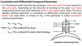 UNIT-2-DC GENERATOR.ppt