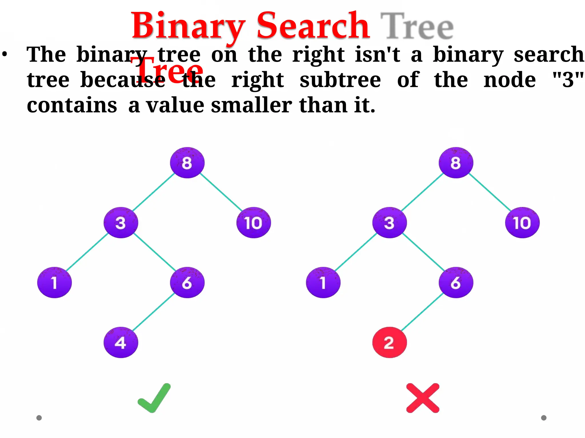 Unit 2 Data Structure And Algorithms Tree 2024 1pptx