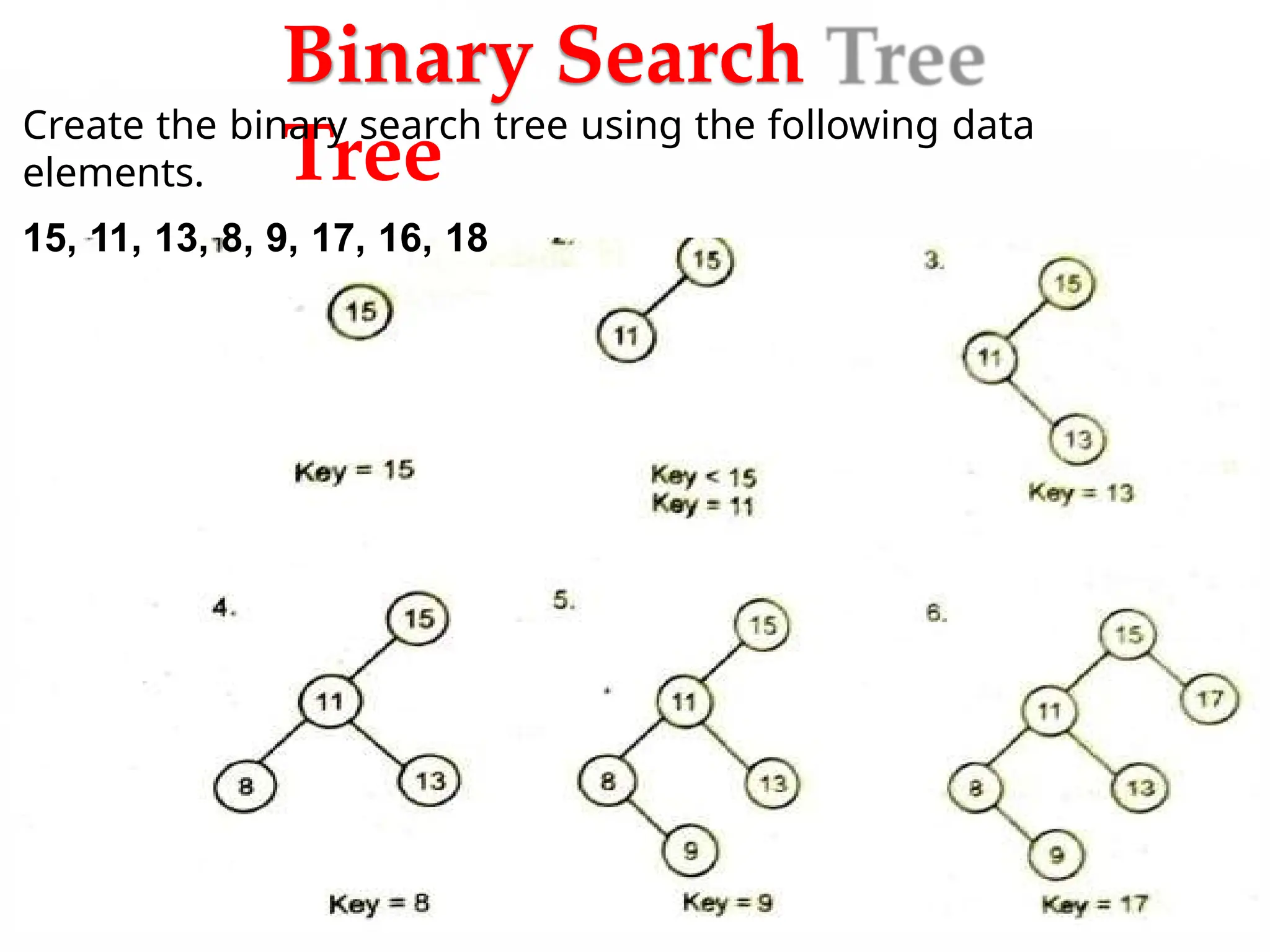 unit-2-data structure and algorithms-tree-2024-1.pptx