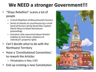 Unit 2 Foundations Of American Government | PPT