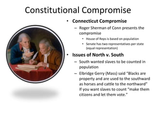 Unit 2 Foundations Of American Government | PPT