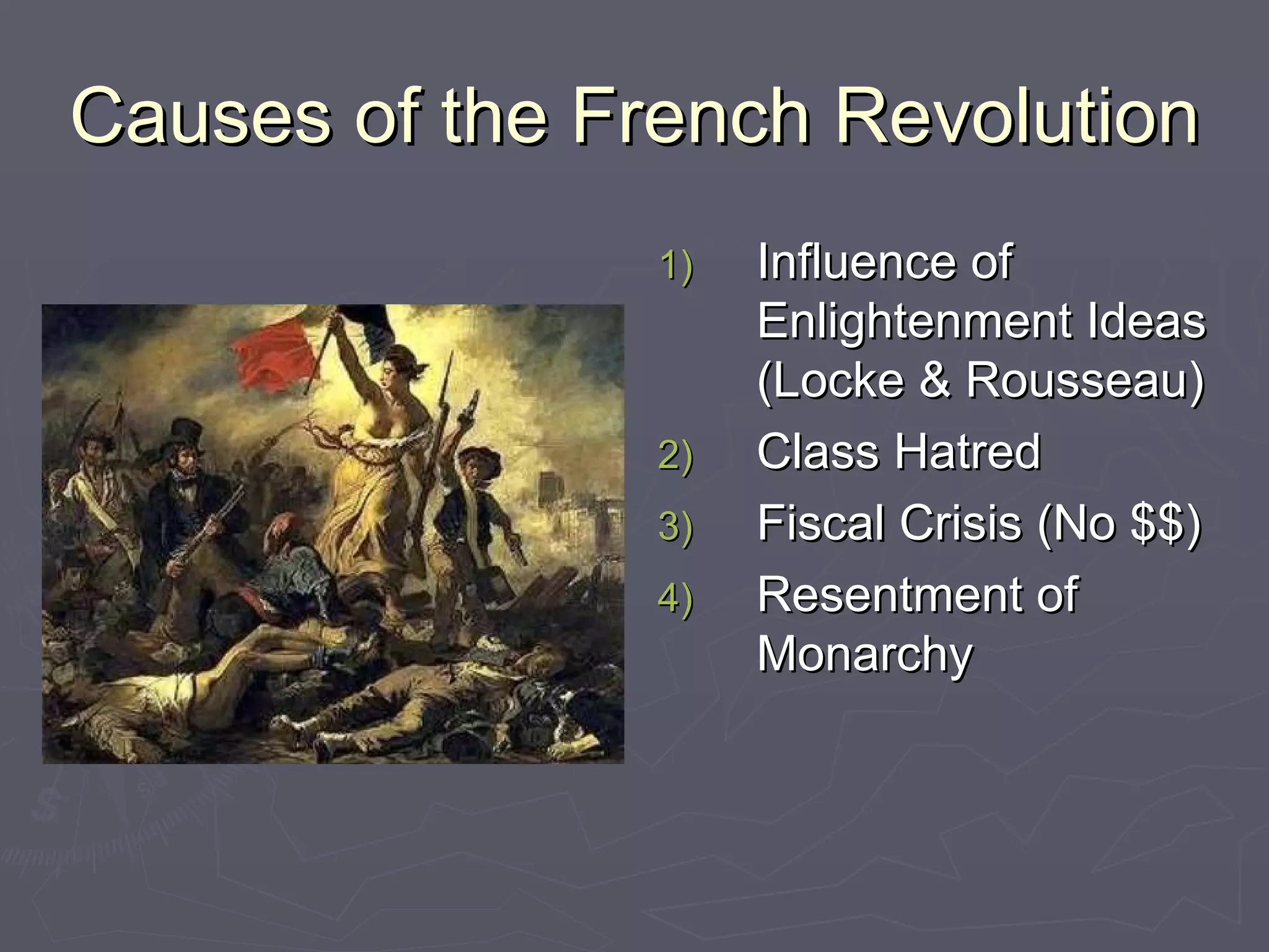 Unit 2 - French Revolution | PPT