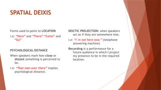 unit-2-Gorge-Yule-Deixis-and-Distance.pptx