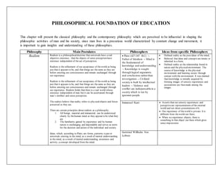 Ebal_Philosophical_Foundation_of_Education_727am0325 analviReport.docx