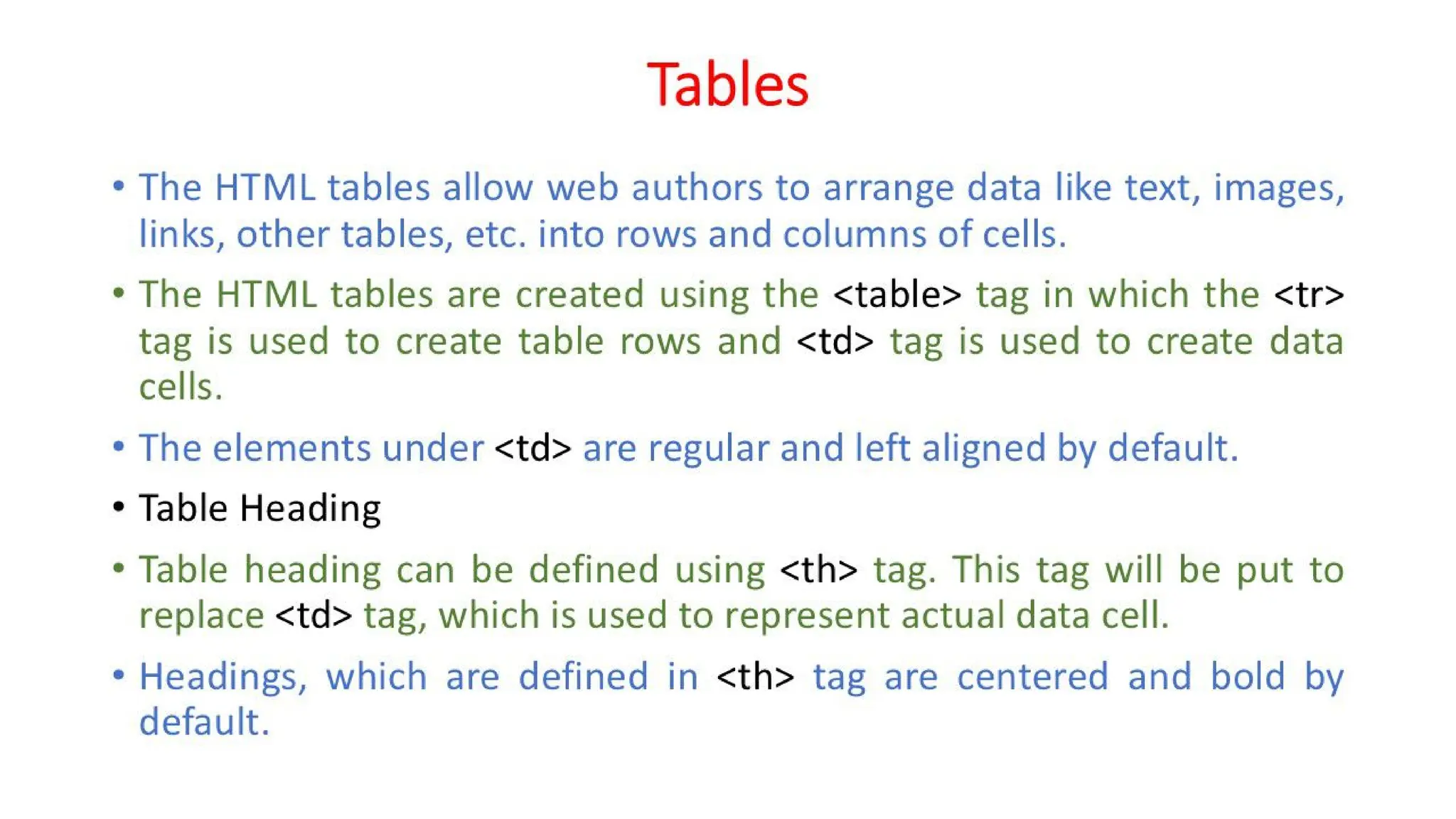 Unit 2 Hypertext Markup Language And Cascading Style Sheets Ppt
