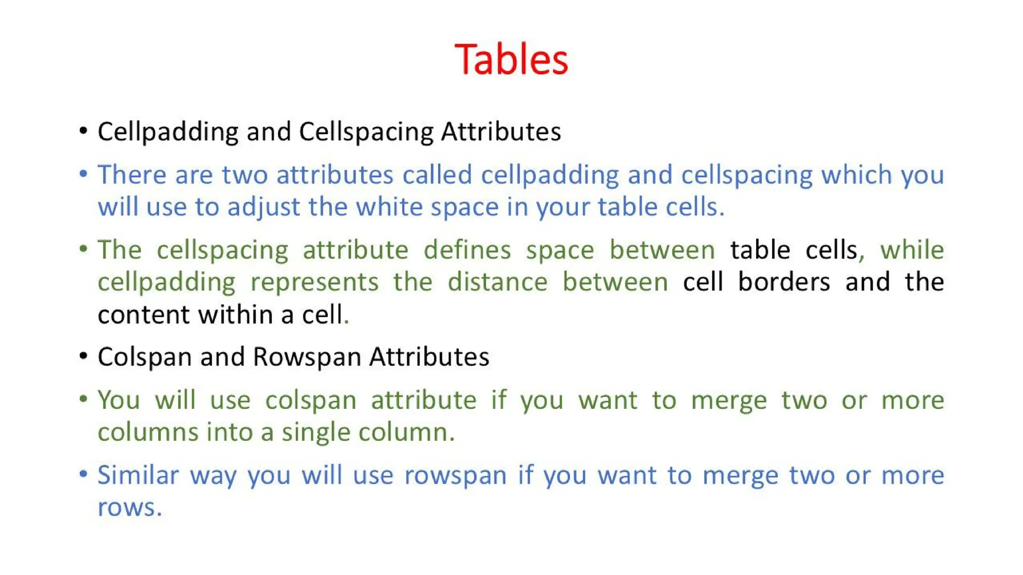 Unit 2 Hypertext Markup Language And Cascading Style Sheets Ppt