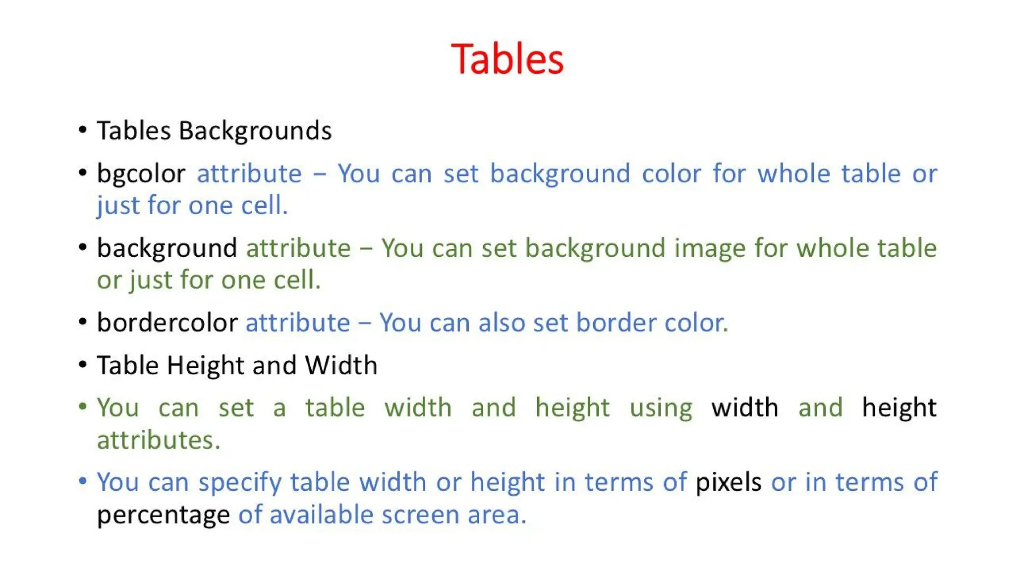 Unit 2 Hypertext Markup Language And Cascading Style Sheets Ppt