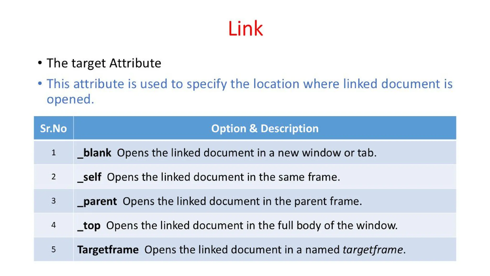 Unit - 2 - Hypertext Markup Language & Cascading Style Sheets | PPT