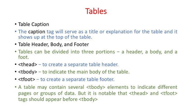 Unit 2 Hypertext Markup Language And Cascading Style Sheets Ppt