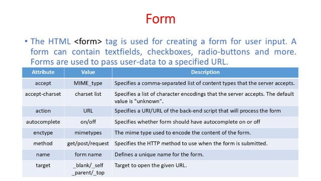 Unit - 2 - Hypertext Markup Language & Cascading Style Sheets | PPT