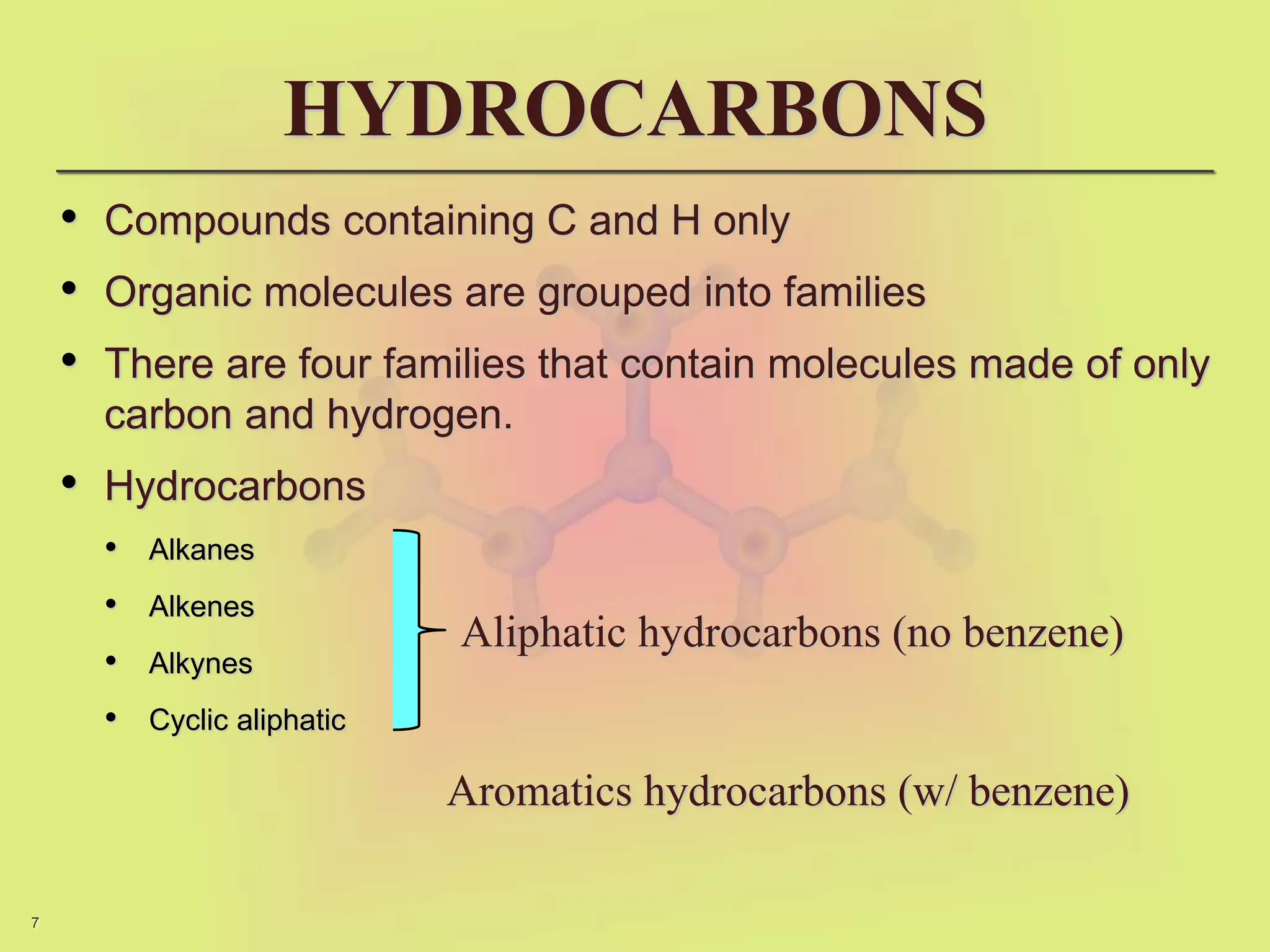 Unit-2-Hydrocarbons. Naming of Alkanes. IUPAC | PPT