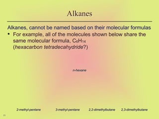 Unit-2-Hydrocarbons. Naming of Alkanes. IUPAC | PPT