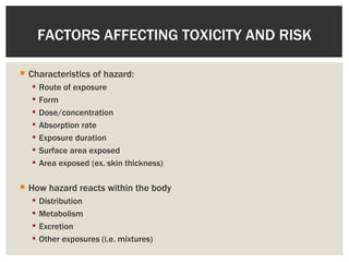 Unit 2-industrial-toxicology | PPT