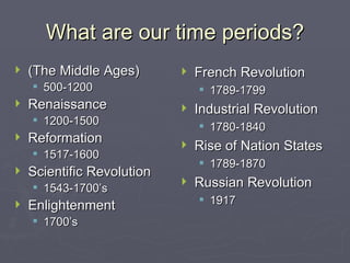 Unit 2 - Introduction | PPT