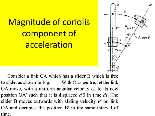 KOM - Unit 2 -kinematics of linkage mechanism | PPT