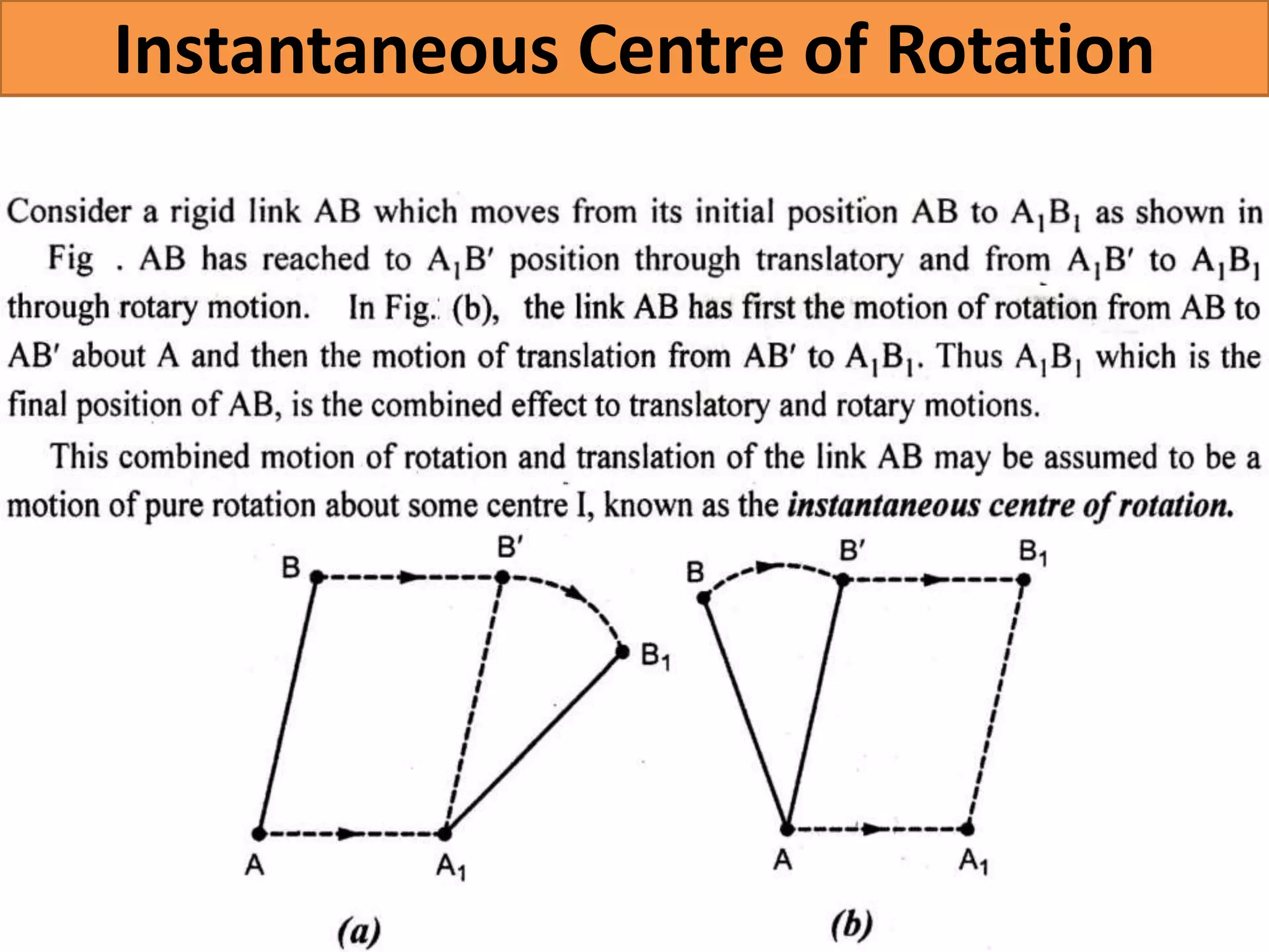 UNIT-2 -KINEMATICS OF LINKAGE MECHANISM.pptx